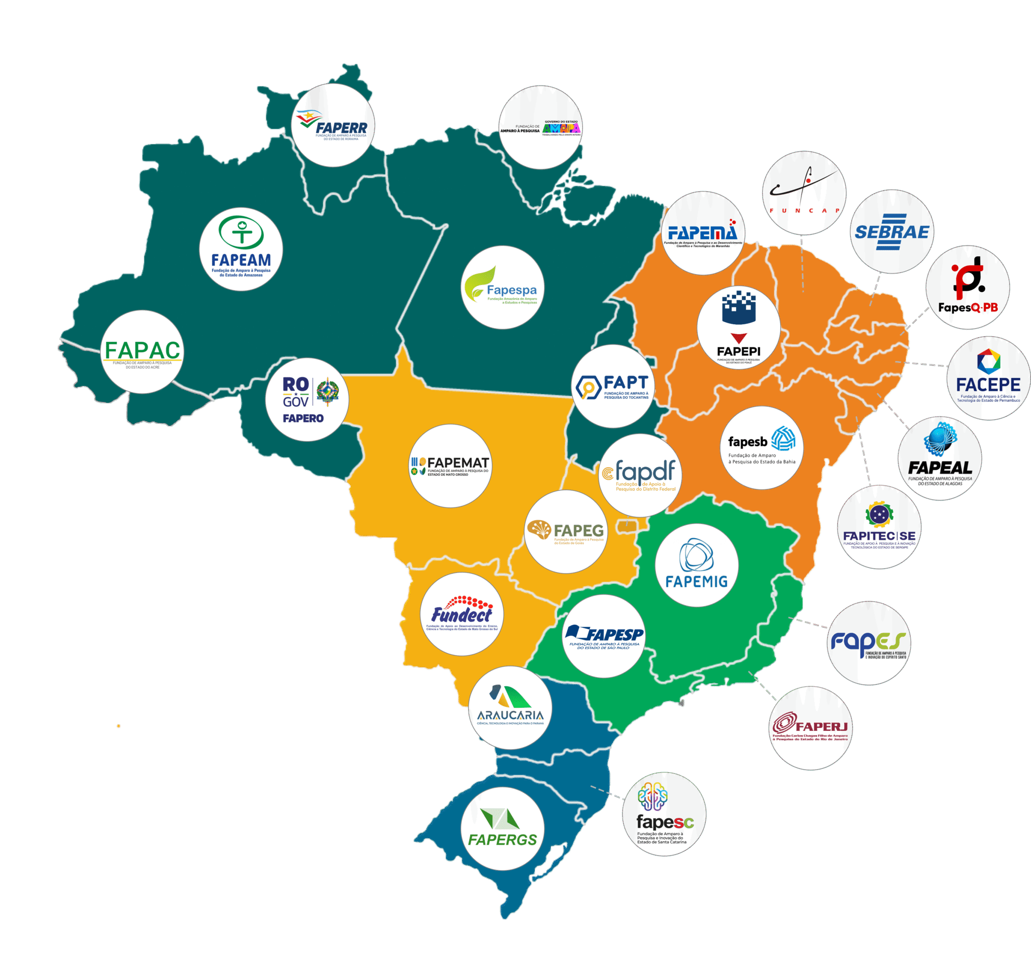 Sobre o programa - Centelha